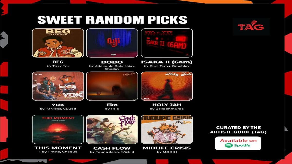 The Artiste Guide Sweet Random Picks: Fresh Sounds You Shouldn’t Miss ...